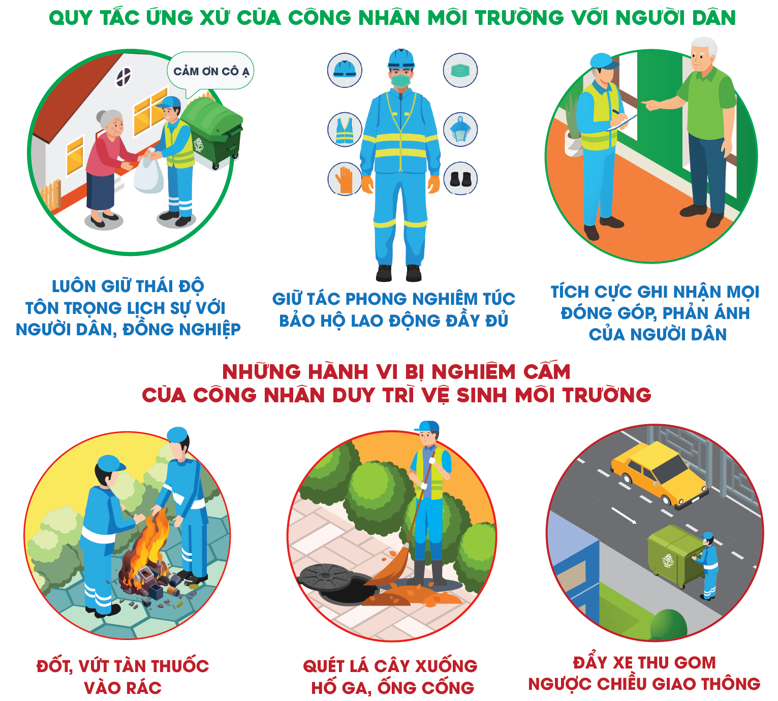 Tuyên truyền bộ quy tắc ứng xử cho hơn 4.000 cán bộ, công nhân viên môi ...